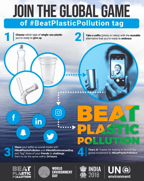 Join the UN Challenge to Beat Plastic Pollution – Plaine Products